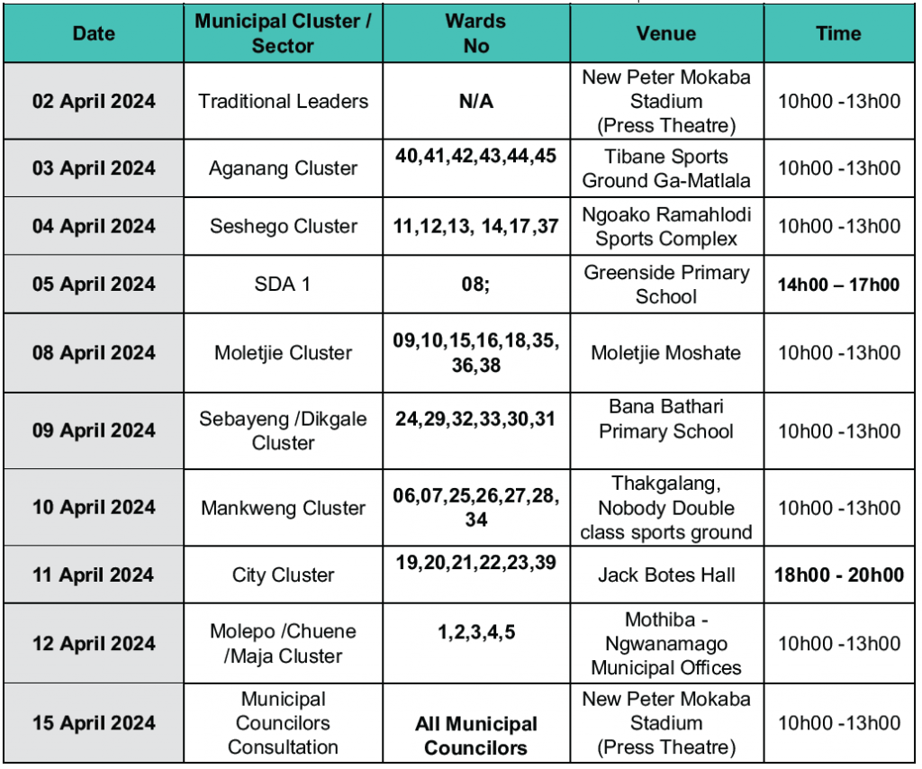 Public Notice – PUBLIC PARTICIPATION SCHEDULE FOR 2024/25 DRAFT IDP ...